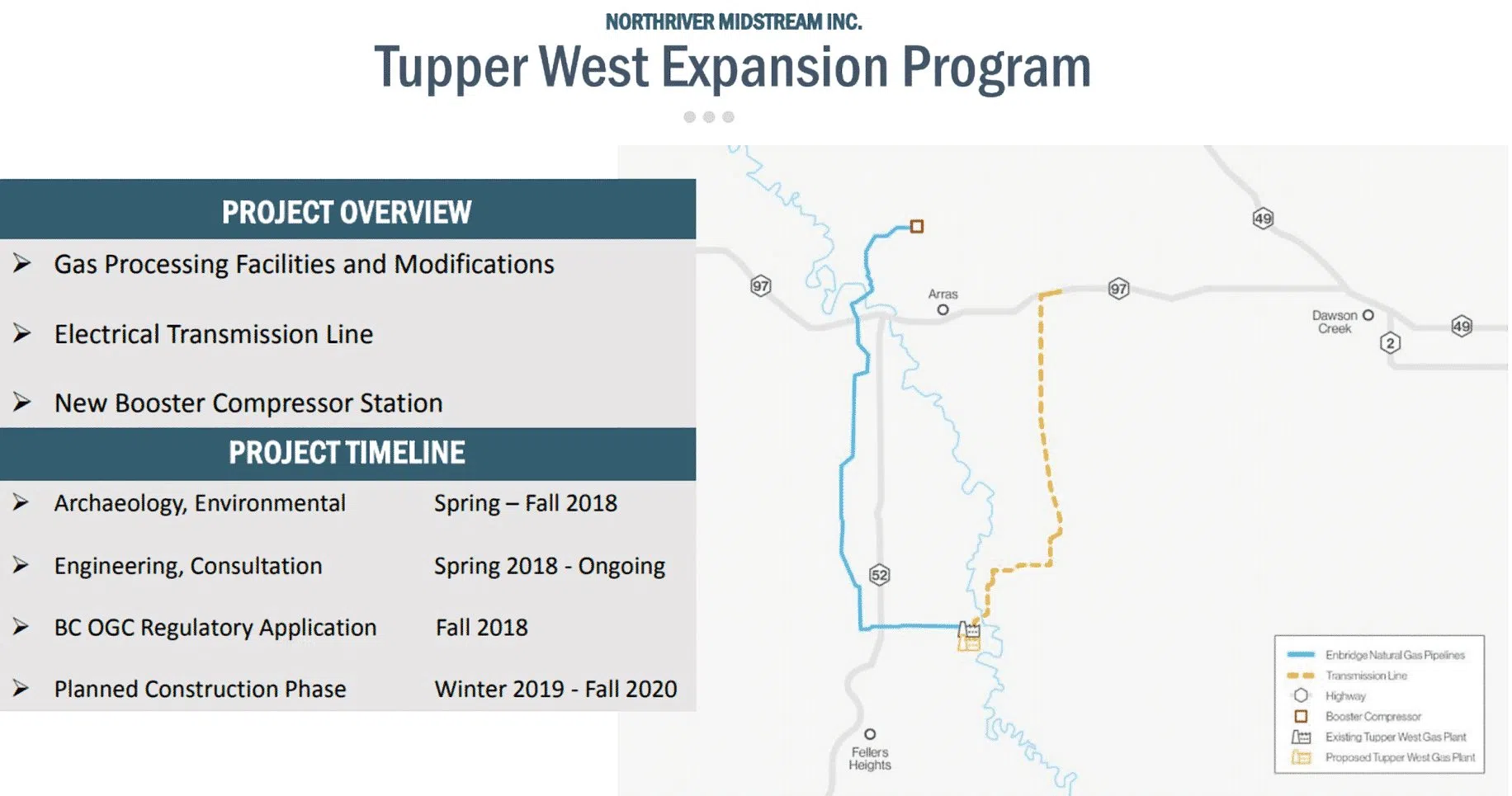 North River Midstream is introduced to City Council | Energeticcity.ca ...