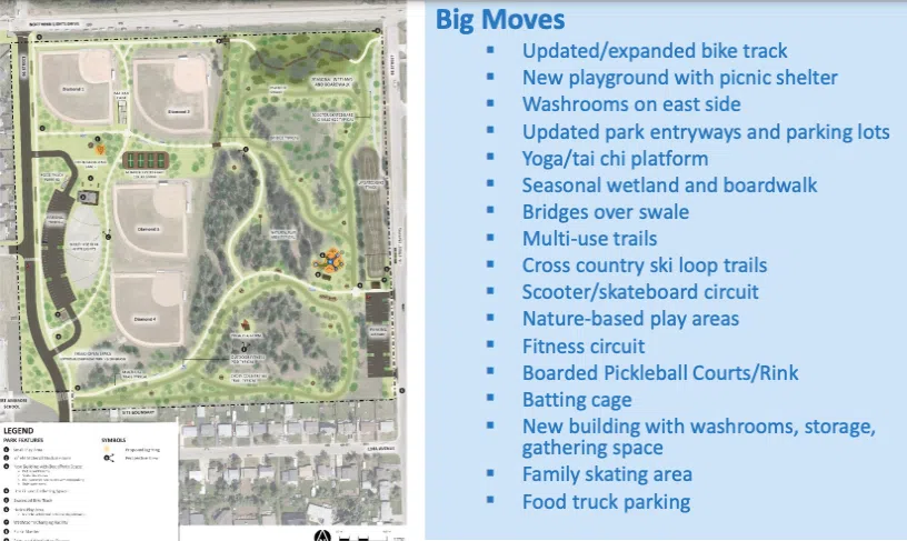 Council to preview redevelopment plans for Kin and Surerus Parks ...