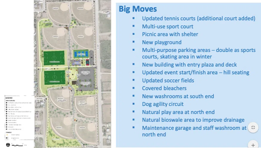 Council to preview redevelopment plans for Kin and Surerus Parks ...