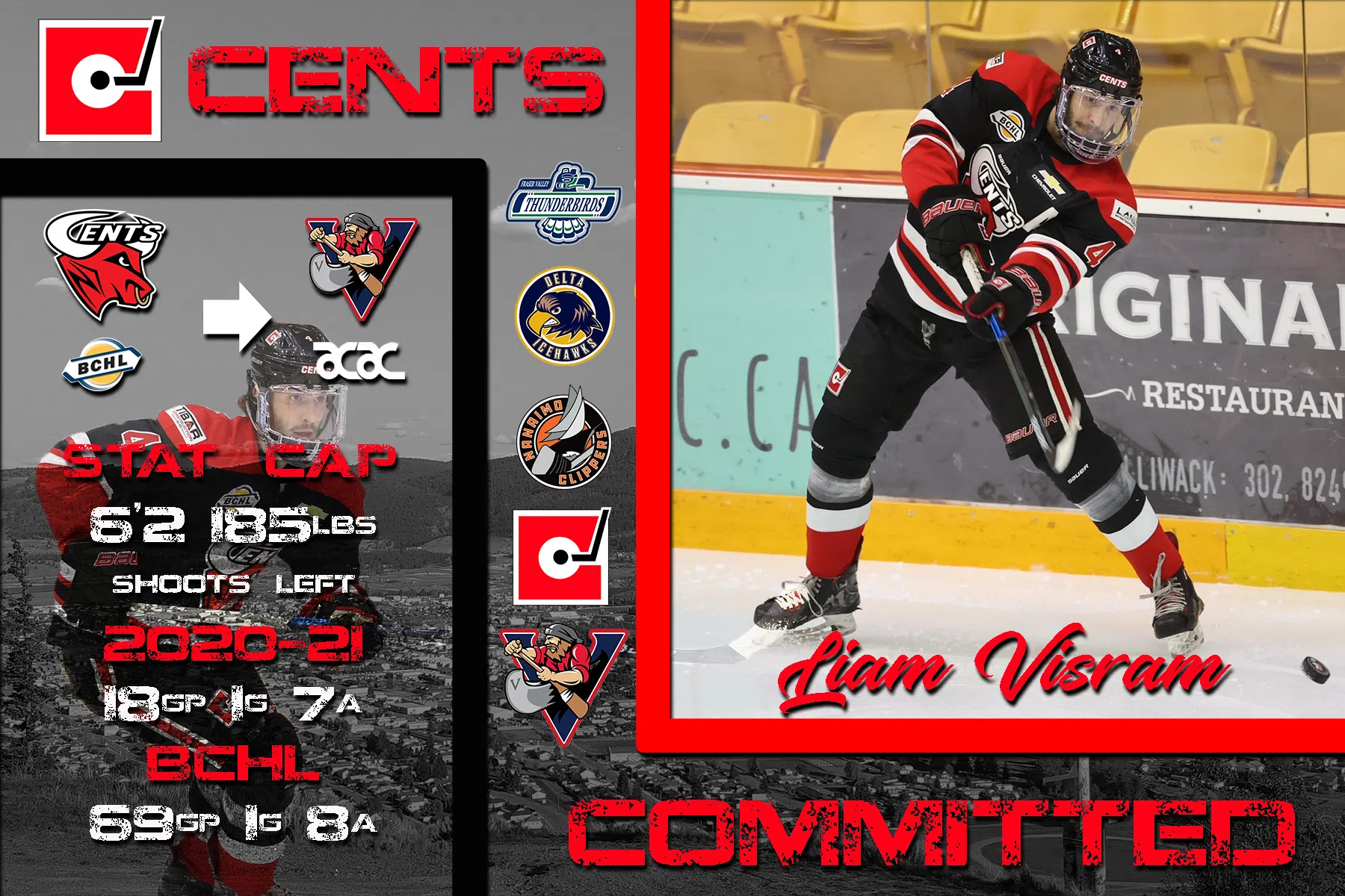 Centennials D-Man Finds Future In Alberta | Q101