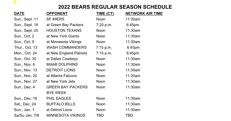 Chicago Bears | The Valley