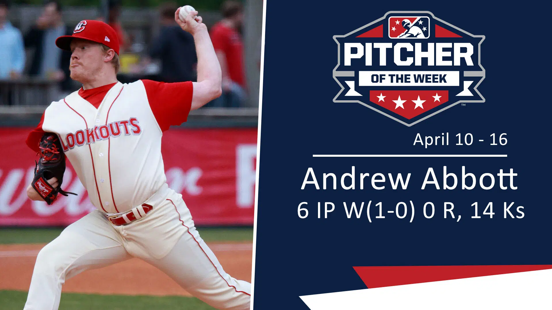 Via the Chattanooga Lookouts: Starter Andrew Abbott Named Pitcher of ...
