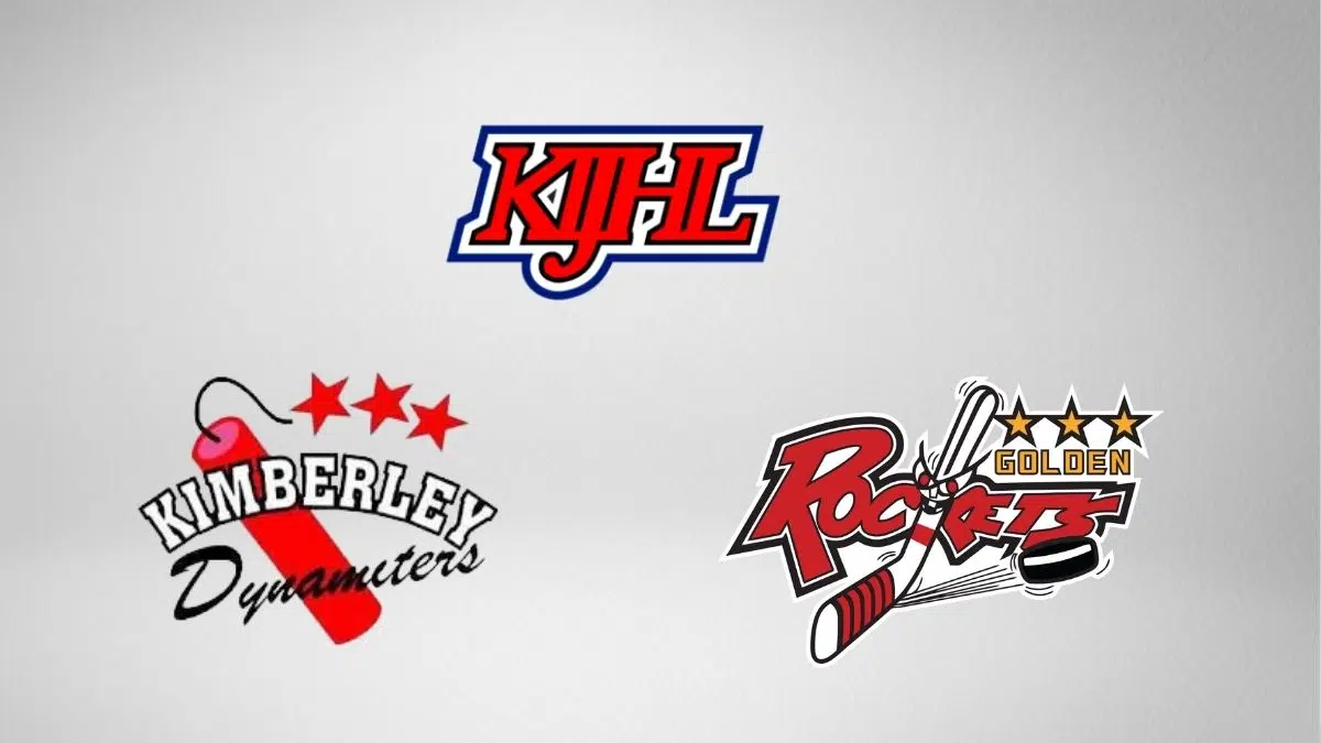 KIJHL: Kimberley faces off with Golden Rockets | Wild 104.7 - East ...