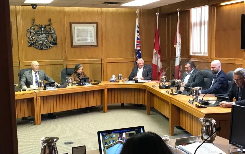 Renovations to begin at Cranbrook City Council Chambers | 102.9 Rewind ...