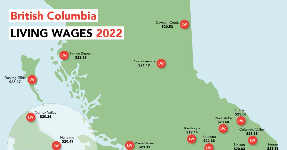 Living Wage for Families BC releases updated living wages for EK ...