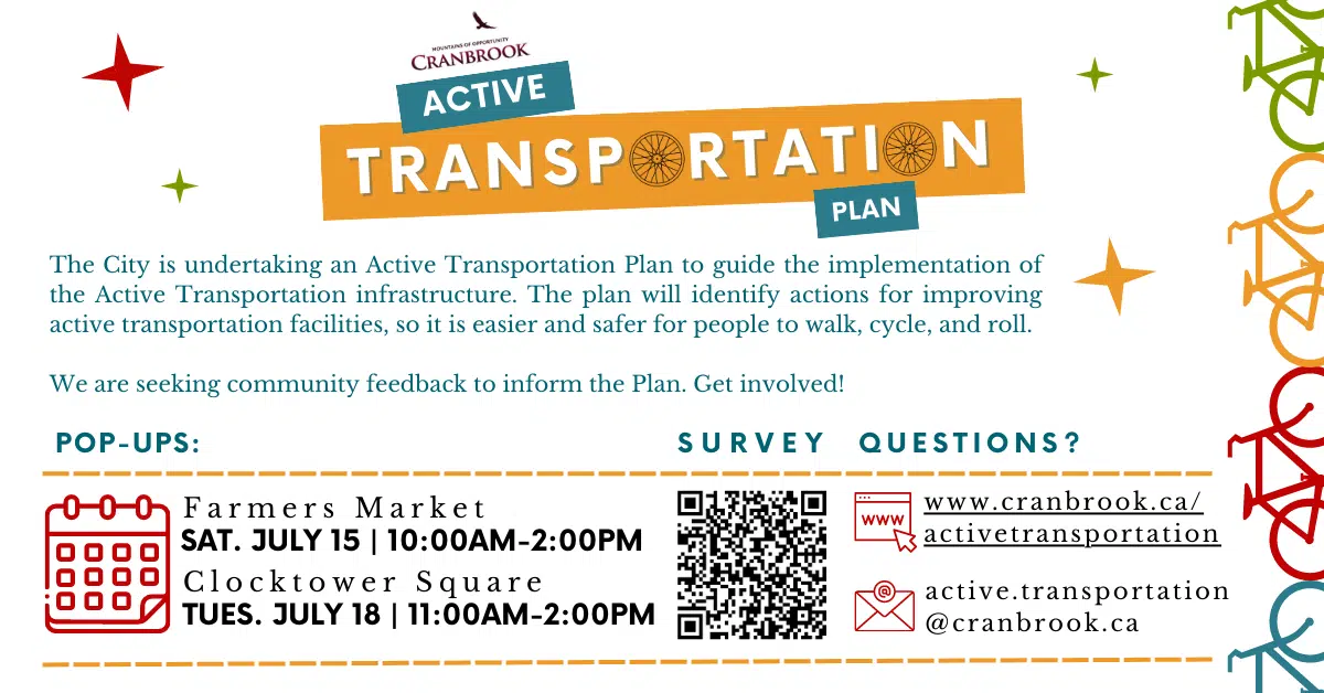 Pop-up events planned to discuss development of Cranbrook’s Active ...