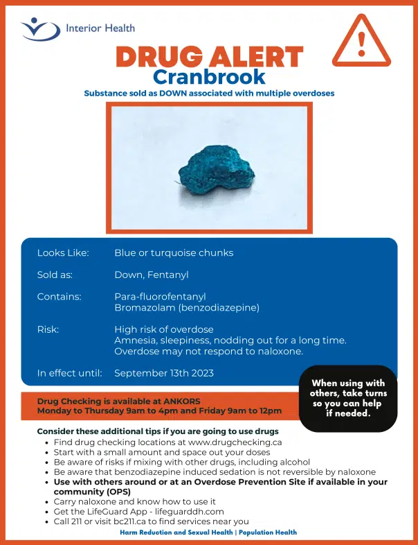 Interior Health issues drug alert for Cranbrook area | 102.9 Rewind Radio