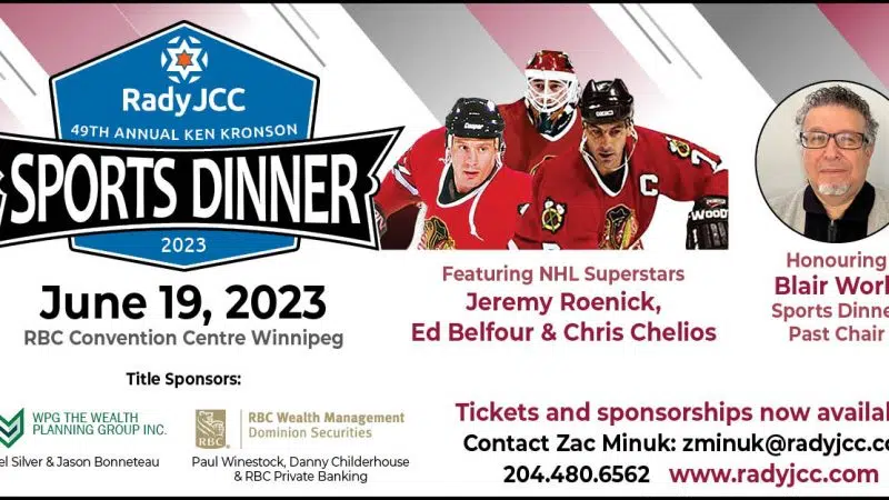 HOT 100.5 - Hits of the 80s · 90s · 2000s