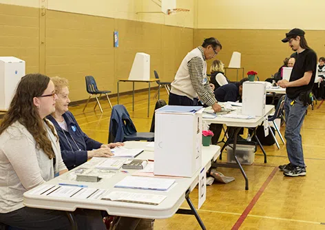 Workers wanted: Elections Saskatchewan recruiting up to 17,000 for ...