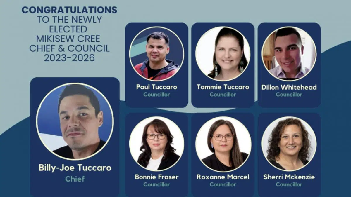 Billy-Joe Tuccaro re-elected as Chief of Mikisew Cree First Nation ...