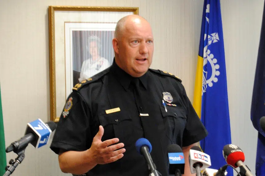 Collective effort needed to curb rising overdose numbers in Regina ...