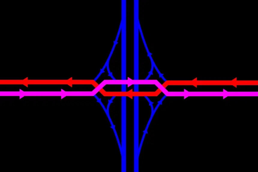Regina bypass may include diverging diamond interchanges | 650 CKOM