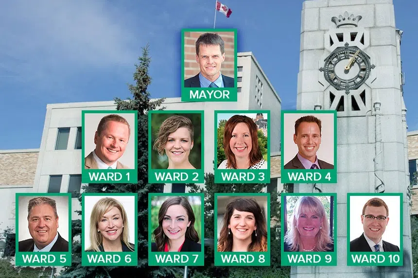 Ward winners: Meet Saskatoon's new city council | 650 CKOM
