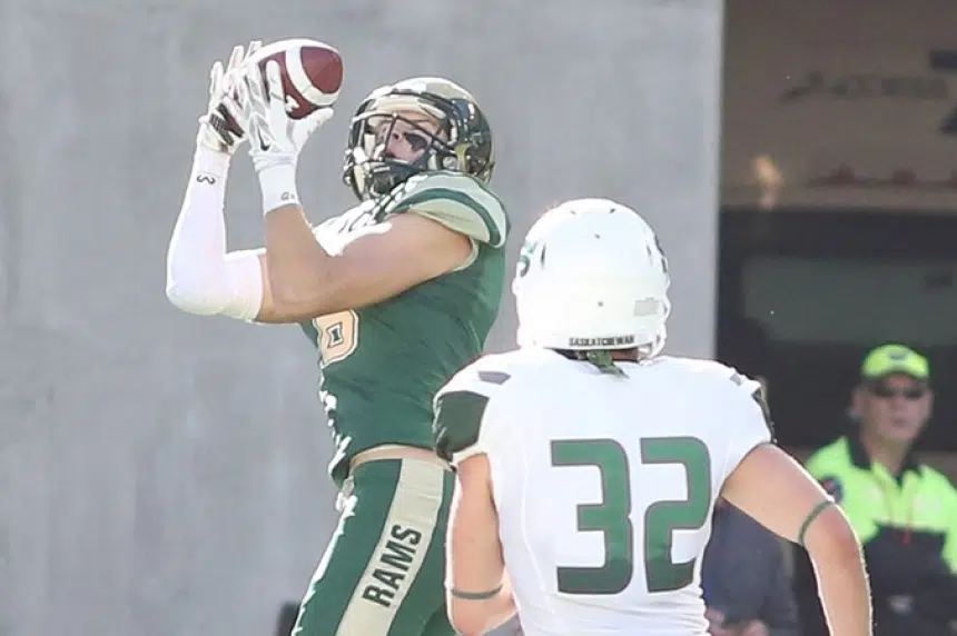 U of R Ram Mitchell Picton cracks CFL Draft rankings | 650 CKOM