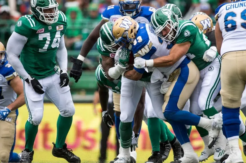PREVIEW: Riders expect loud crowd at Banjo Bowl | 650 CKOM