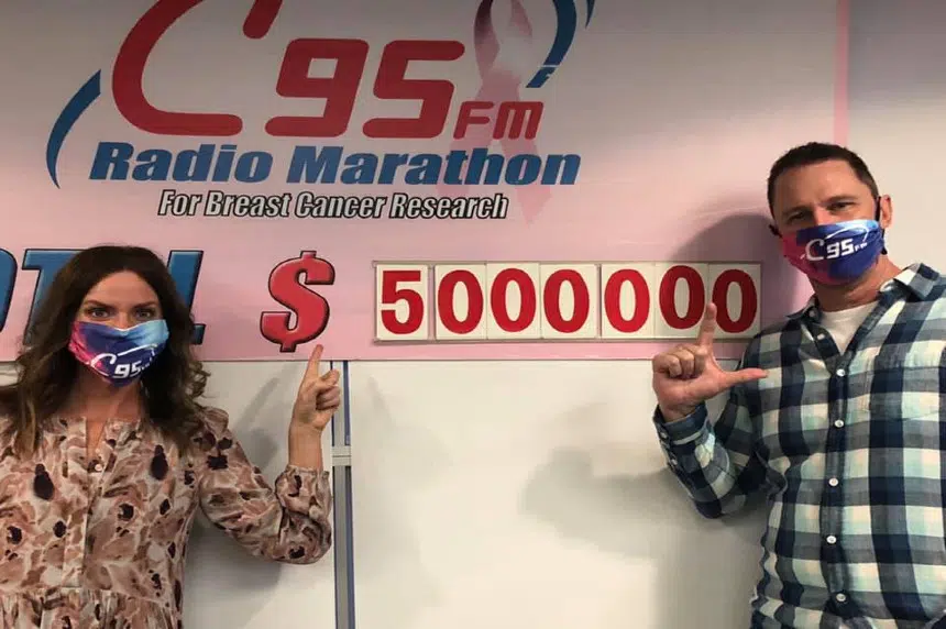 C95 Radio Marathon hits $5-million mark for breast cancer research ...
