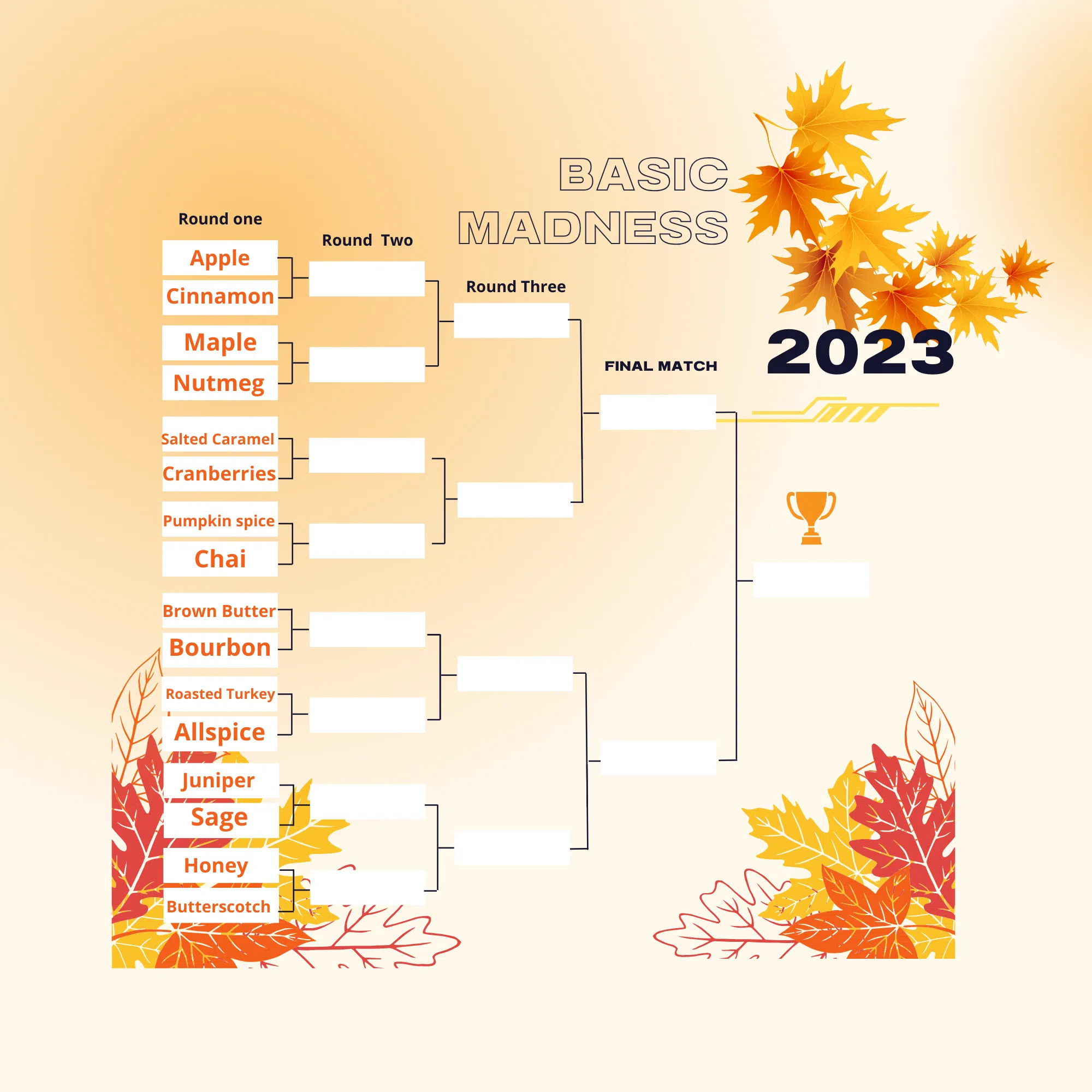 Basic Madness: What is the 2023 Champion Flavour of Fall ...