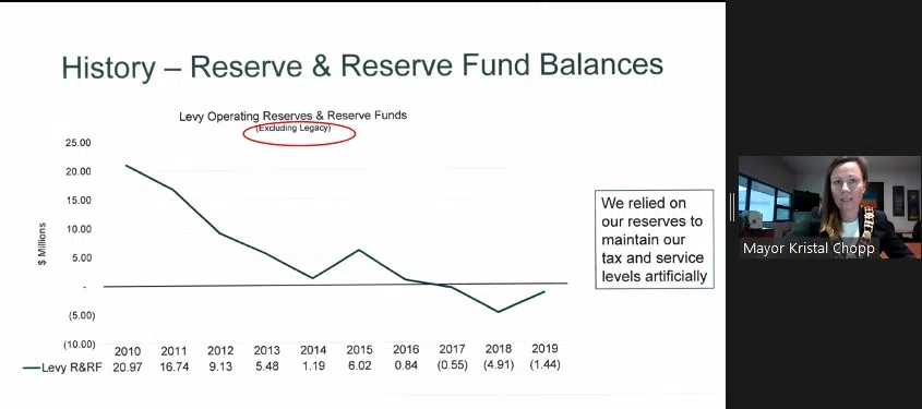 State Of County Address Focuses On Learning From The Past To Have A ...