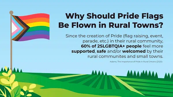 Waterford Councillor Shares Importance Of Flying Pride Flag Following ...