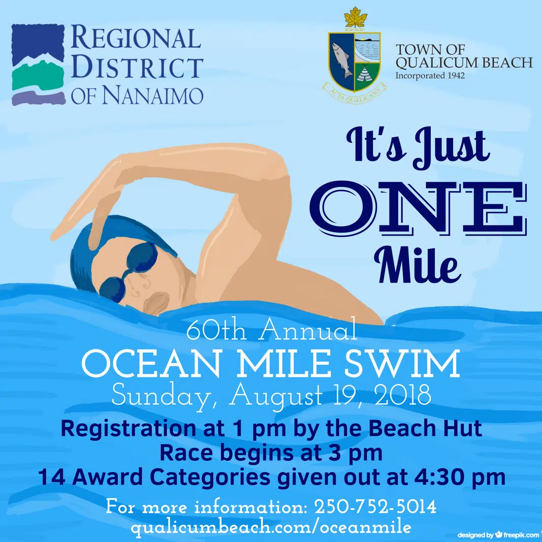60th Annual Ocean Mile Swim | 88.5 The Beach