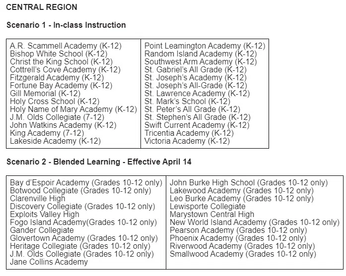 High School Students to Return to In-Class Instruction | VOCM