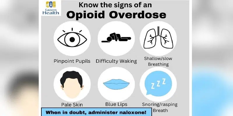 Eastern Health Reminding Public of Signs of Overdose | VOCM
